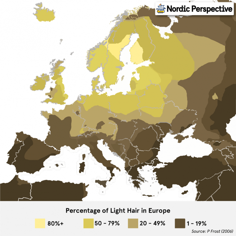 Nordic Traits: What Scandinavians Actually Look Like (Complete Guide)