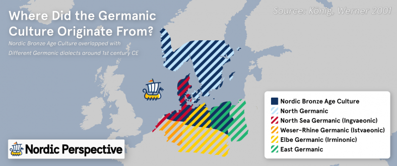 Scandinavian, Viking & Germanic Links Explained (With Maps)