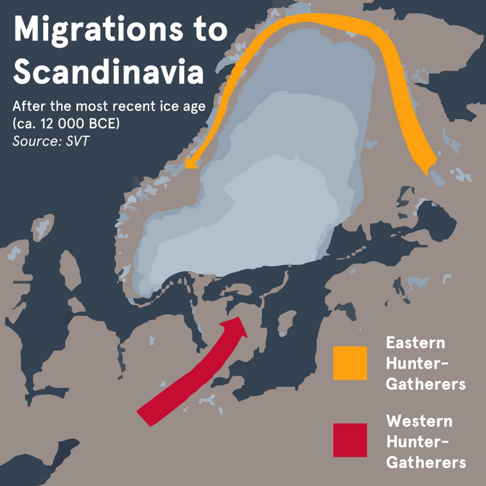 The History of Sweden: A Timeline of the Swedish People
