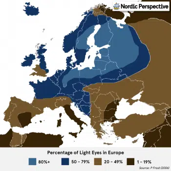 Nordic Traits: What Scandinavians Actually Look Like (Complete Guide)