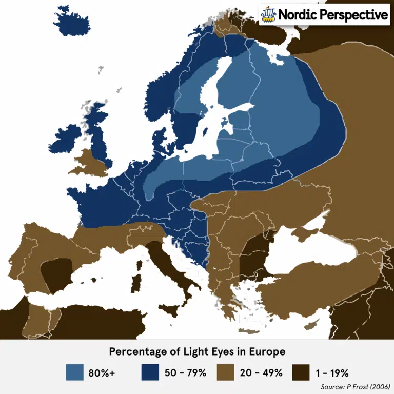 Nordic Traits: What Scandinavians Actually Look Like (Complete Guide)
