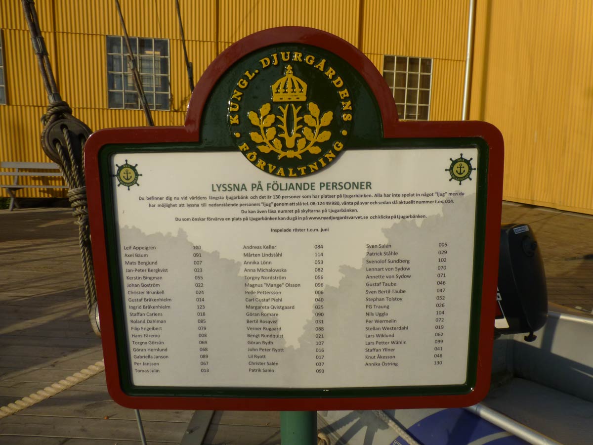 How Many People Speak Swedish and Its’ Different Dialects? (Stats)