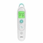 31 Swedish Inventions That Made a Big Impact on the World