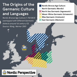 The Germanic Tribes: History, Migrations, Timeline & Legacy